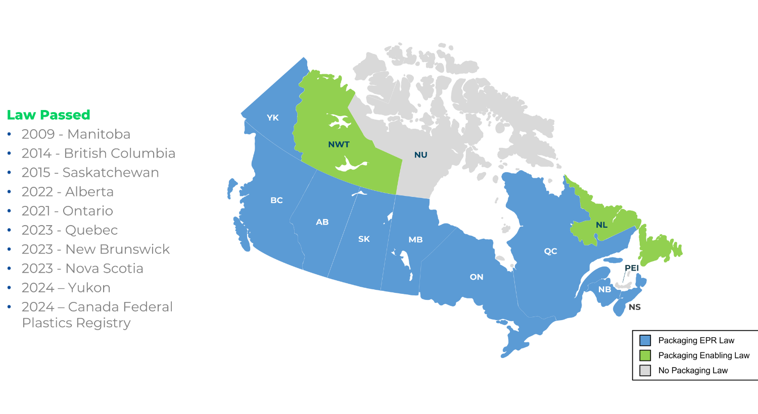 EPR Packaging Laws in Canada: Where are we now? - Reverse Logistics Group