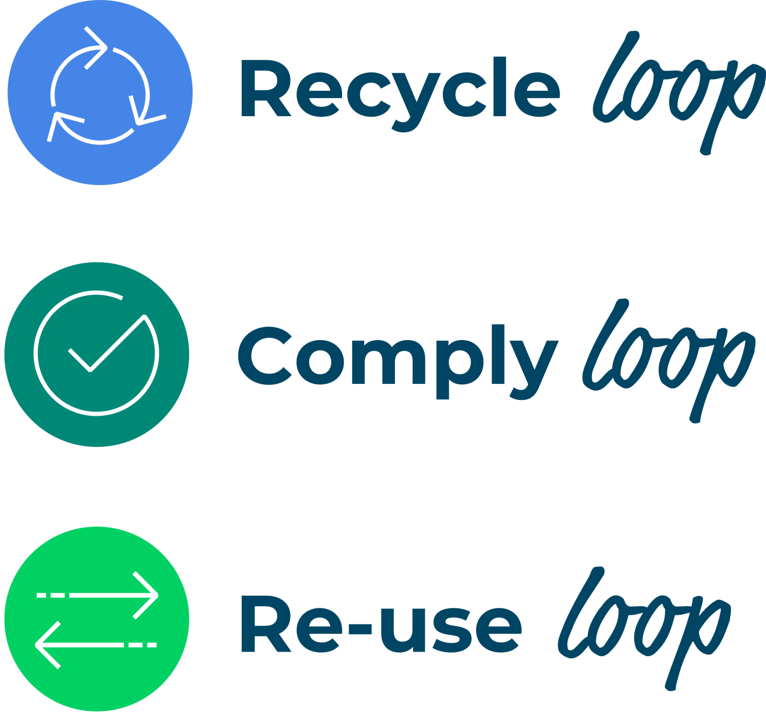 About us - Reverse Logistics Group