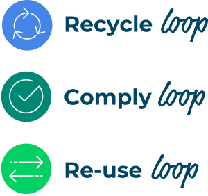 About us - Reverse Logistics Group